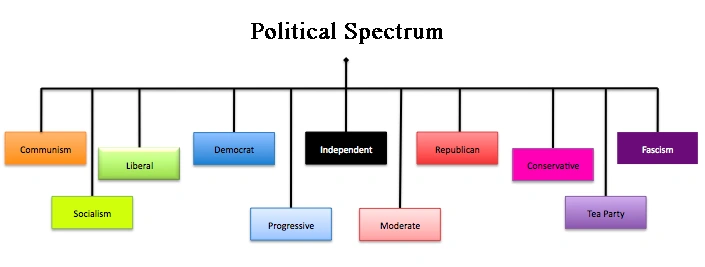 Mischa Barton - OT #364: On November 9th, we can go back to focusing on ...