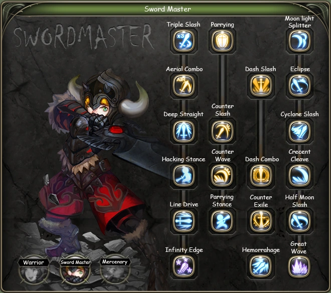 Image - Sword Master Skill Tree.png | Dragon Nest Wiki | Fandom powered by Wikia
