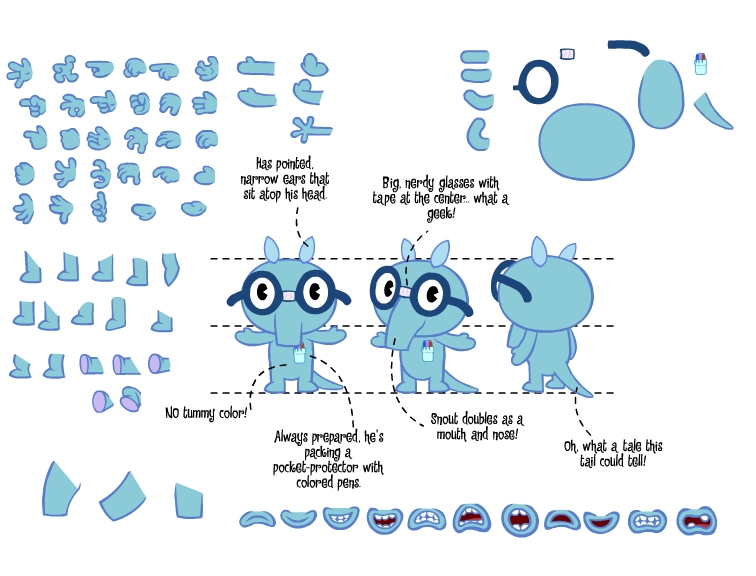 Image Sniffles Style Guide 01 Happy Tree Friends Wiki Fandom Powered By Wikia