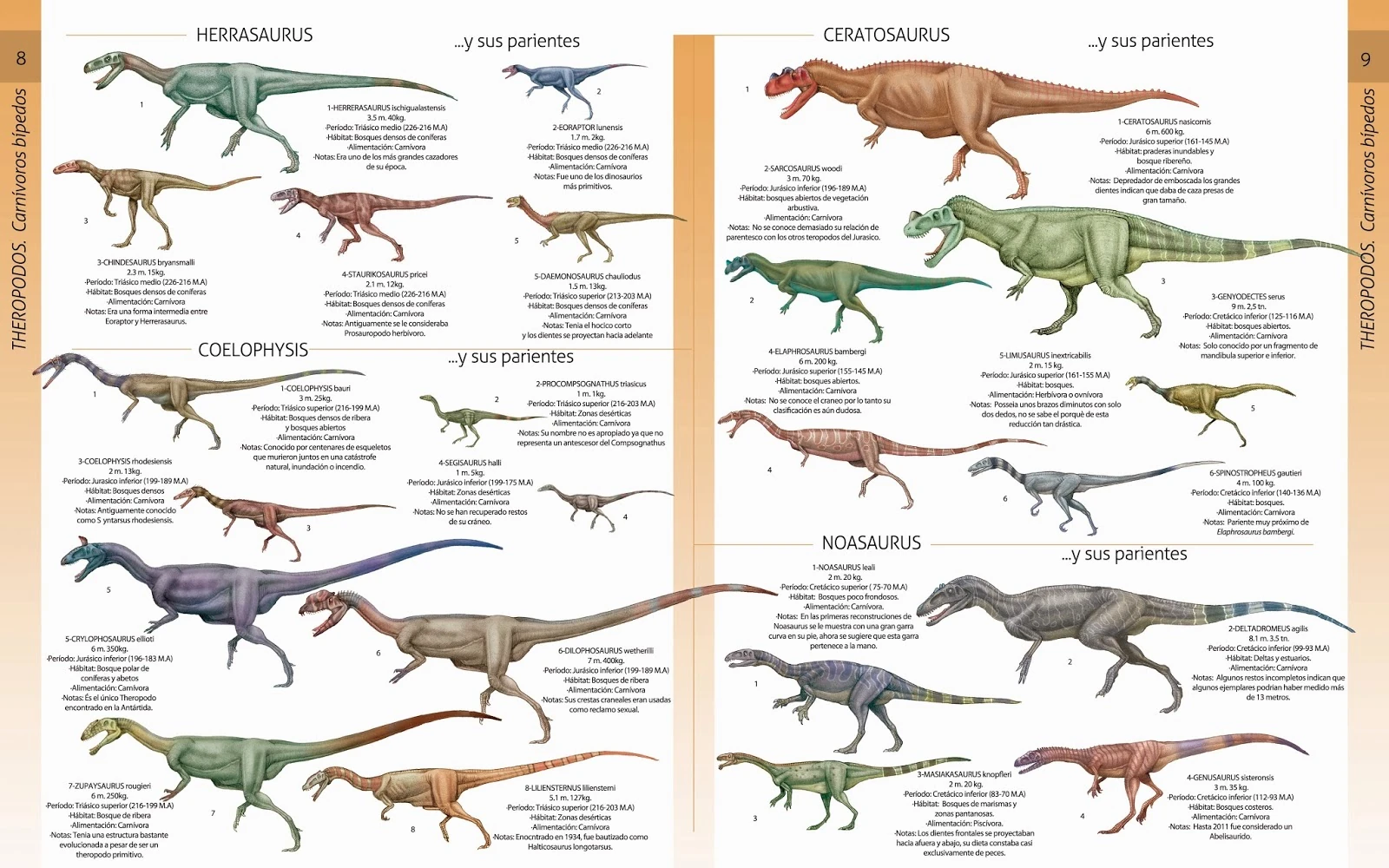 Image - Libro de los dinosaurios Lamina00.jpg | Wiki Prehistórico ...