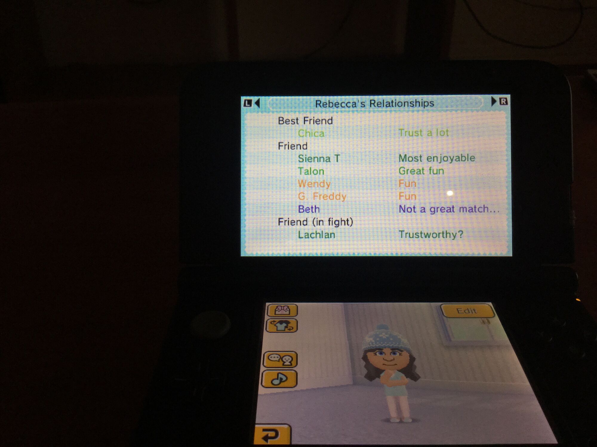 Relationships Tomodachi Life Wiki Fandom Powered By Wikia