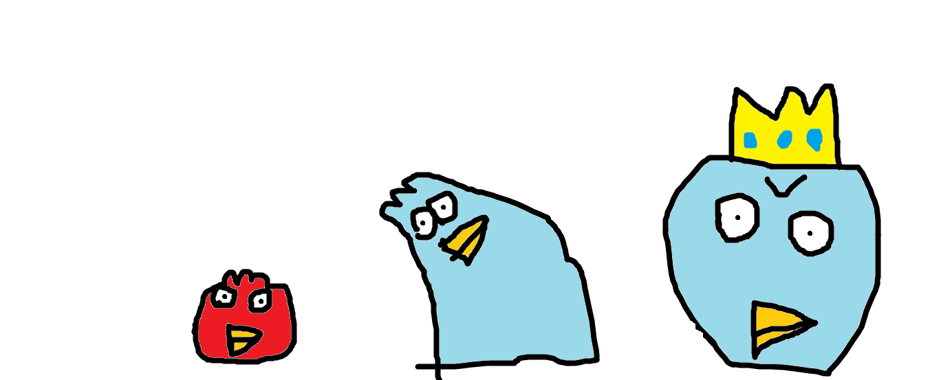 King fat bird | Angry Birds Fanon Wiki | Fandom powered by Wikia