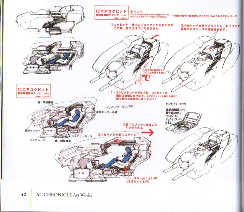 Image - Pilot Core LR.jpg | Armored Core Wiki | Fandom powered by Wikia