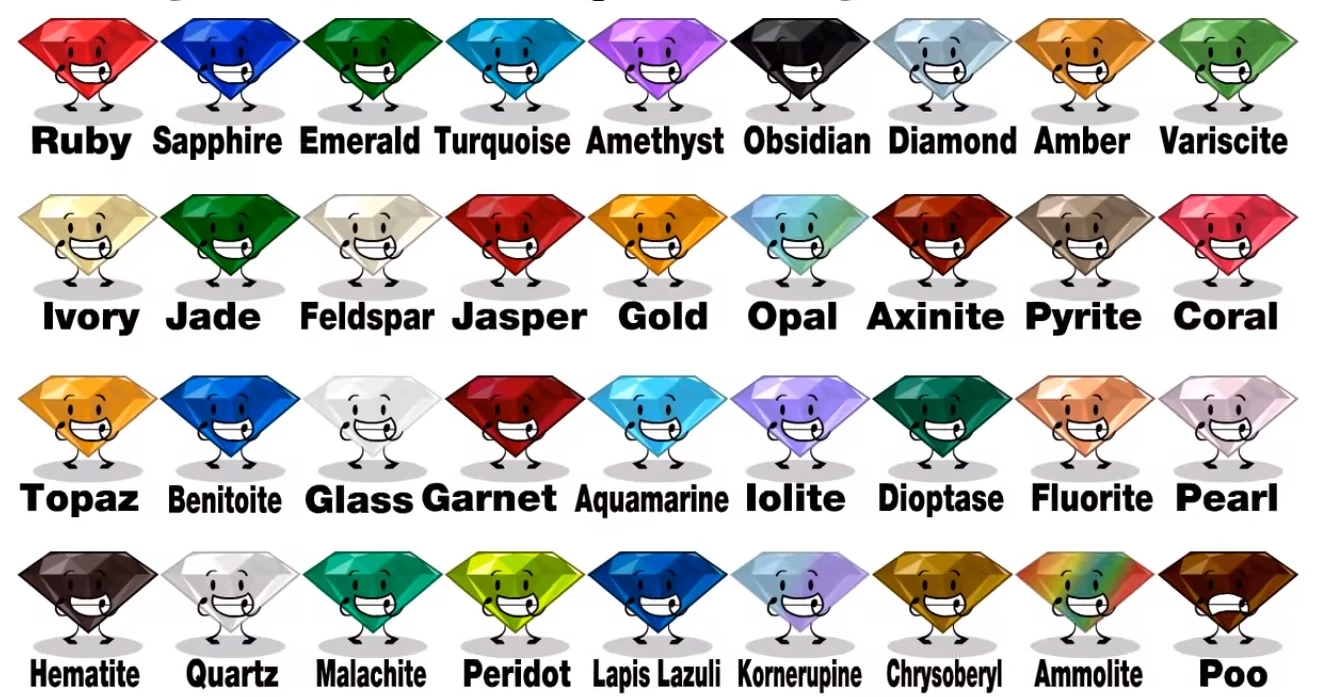 Image - Ruby sisters.JPG | Battle for Dream Island Wiki | FANDOM powered by Wikia