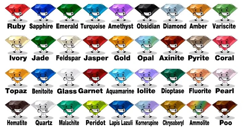 Image - Ruby and 35 sisters.JPG | Object Shows Community | Fandom ...