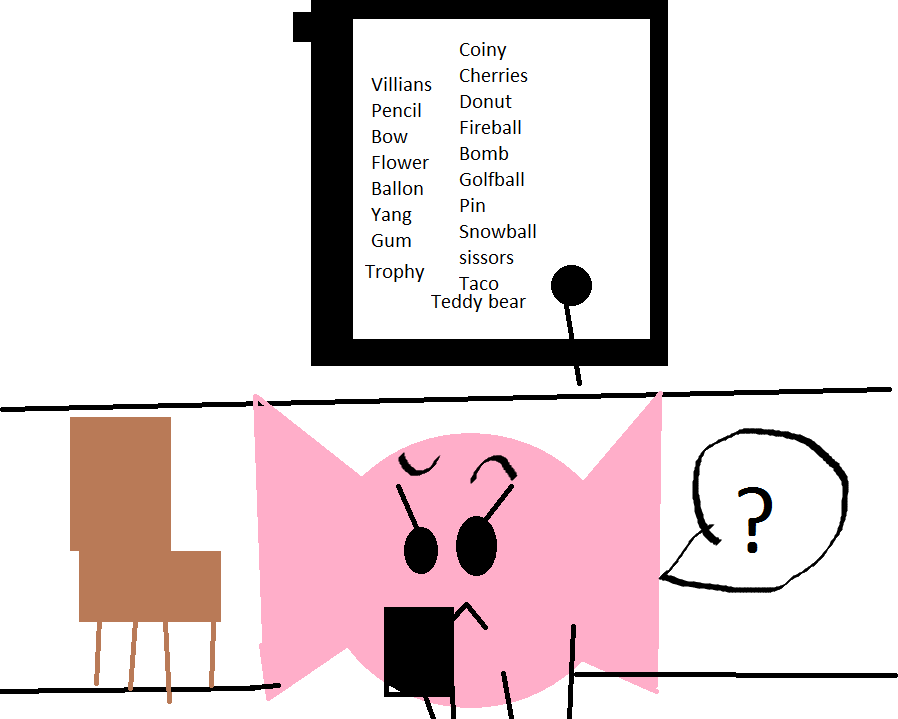 Bow | Object Shows Community | Fandom powered by Wikia