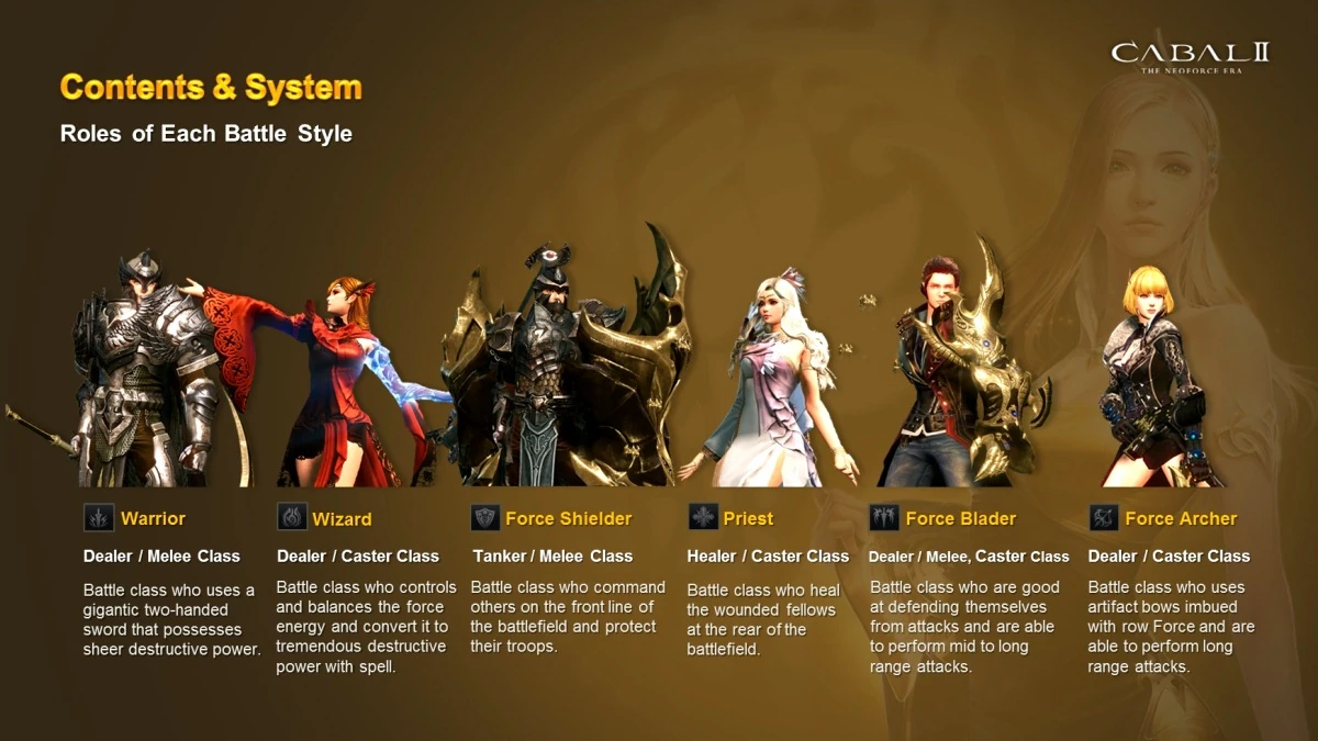 Image - Cabal 2 (12).jpg | Cabal Online Wiki | FANDOM powered by Wikia