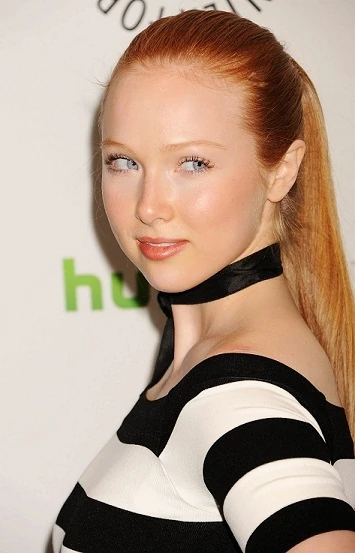 Molly Quinn | Castle Wiki | Fandom powered by Wikia