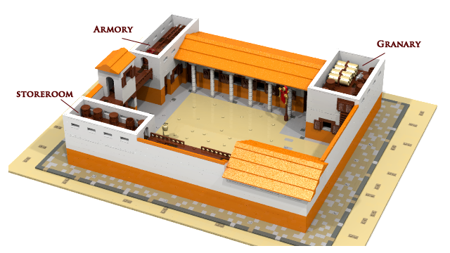 L.M.I.R. - Roman Barracks | Cuusoo Wiki | FANDOM powered by Wikia