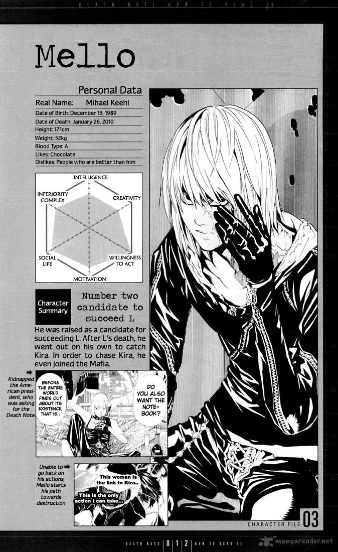 Image - Death-note-3144055.jpg | Death Note Wiki | FANDOM powered by Wikia