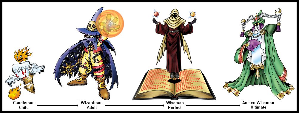 Candlemon Digimon Digital Monsters Wiki Fandom Powered By Wikia