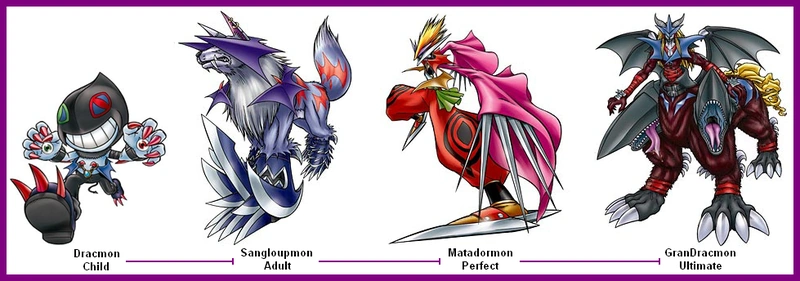 Image - Dracmon.png | Digimon Masters Online Wiki | Fandom powered by Wikia