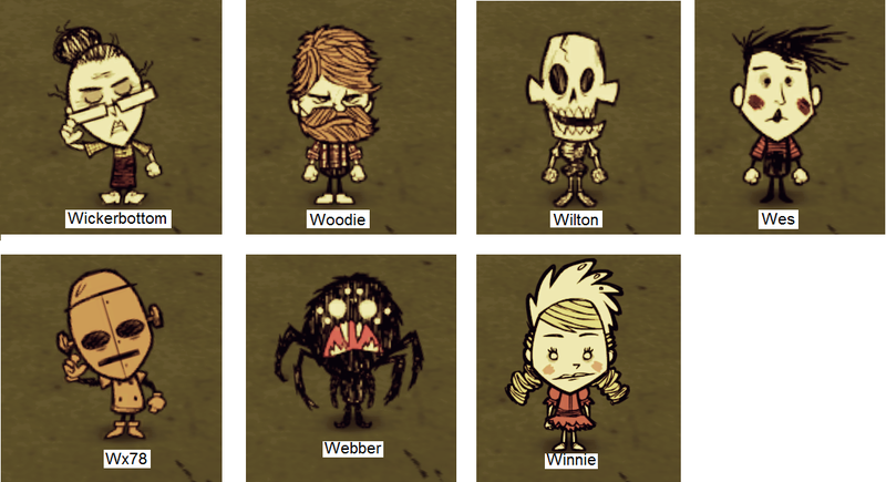 Obraz Dontstarvecurrentcharspng Don`t Starve Wiki Fandom Powered