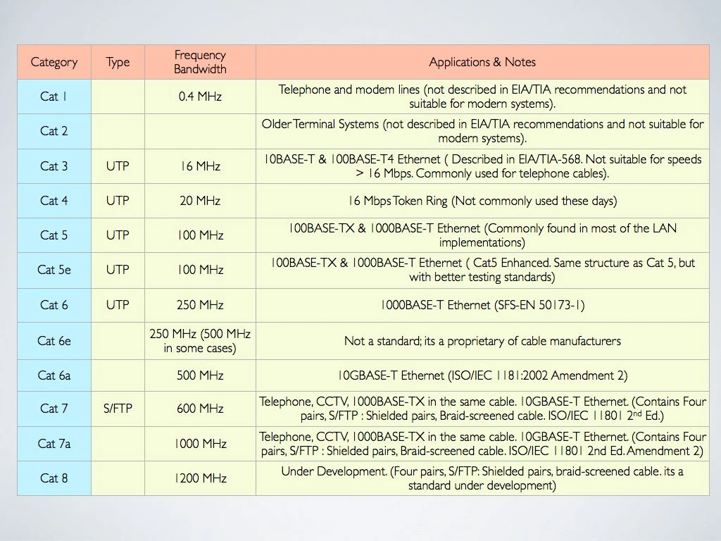 UTP | Description of the World Wiki | FANDOM powered by Wikia