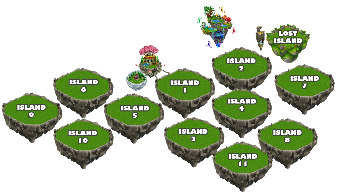 Image - DV-Island-Map-2.6.0.png | DragonVale Wiki | FANDOM powered by Wikia