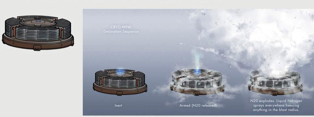 Cryo mine (Fallout 4) | Fallout Wiki | FANDOM powered by Wikia Cryo mine (Fallout 4) | Fallout Wiki | FANDOM powered by Wikia