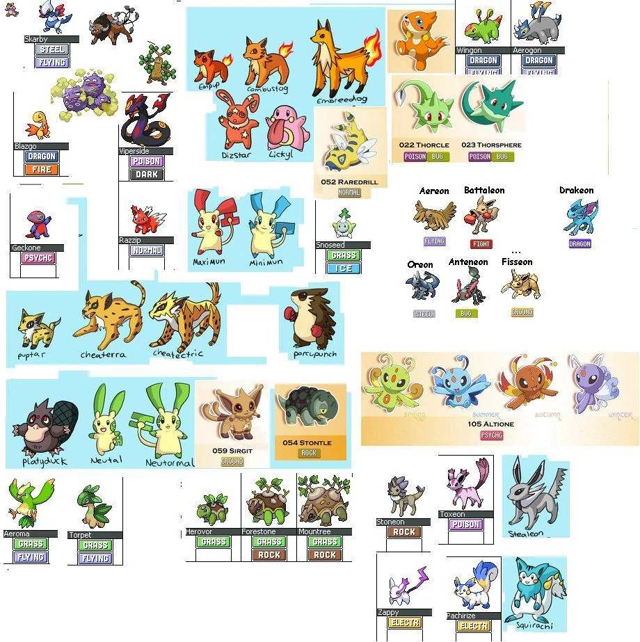 Image - Fake Pokemon.jpg | Fantendo - Nintendo Fanon Wiki | Fandom ...