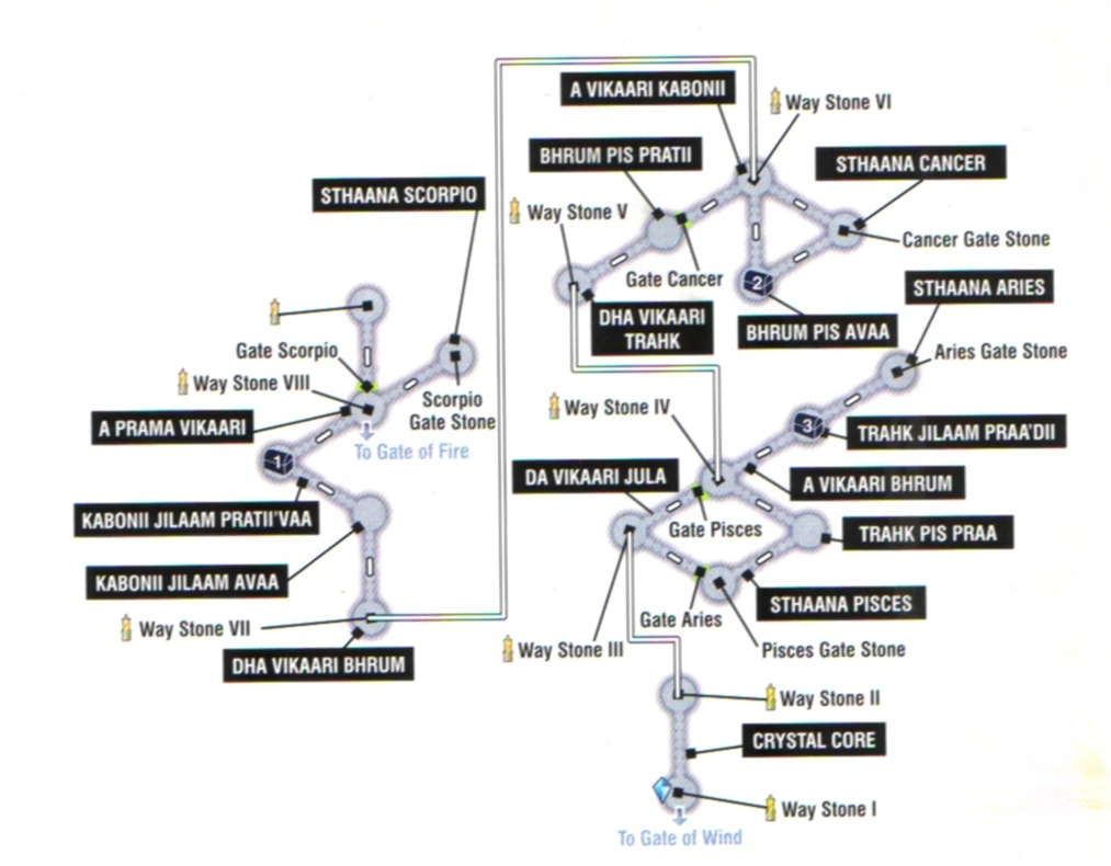 Walkthrough:Final Fantasy XII/Paramina/Part 29 | Final Fantasy Wiki ...