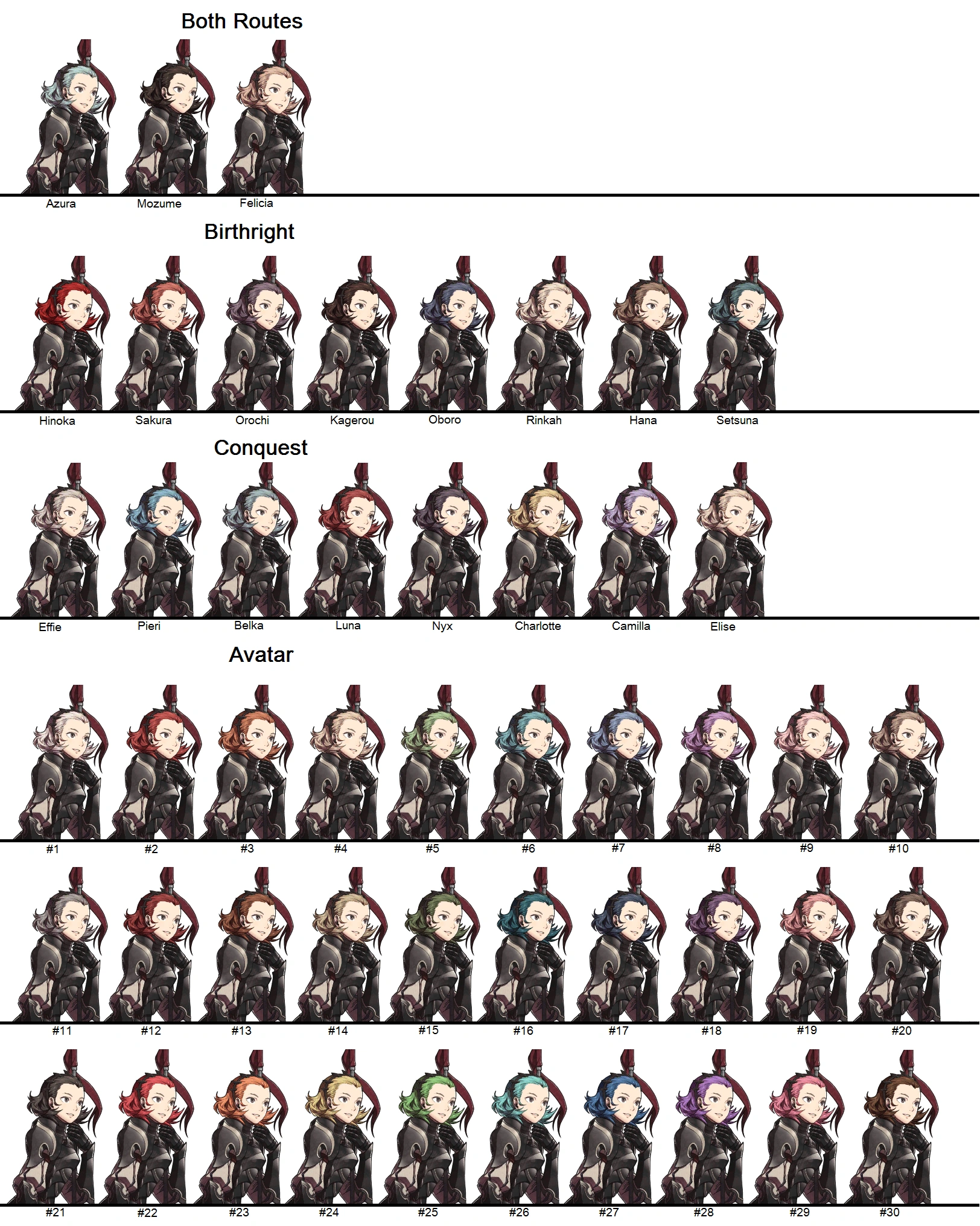 Image - Sophie Hair Colors.png | Fire Emblem Wiki | FANDOM powered by Wikia