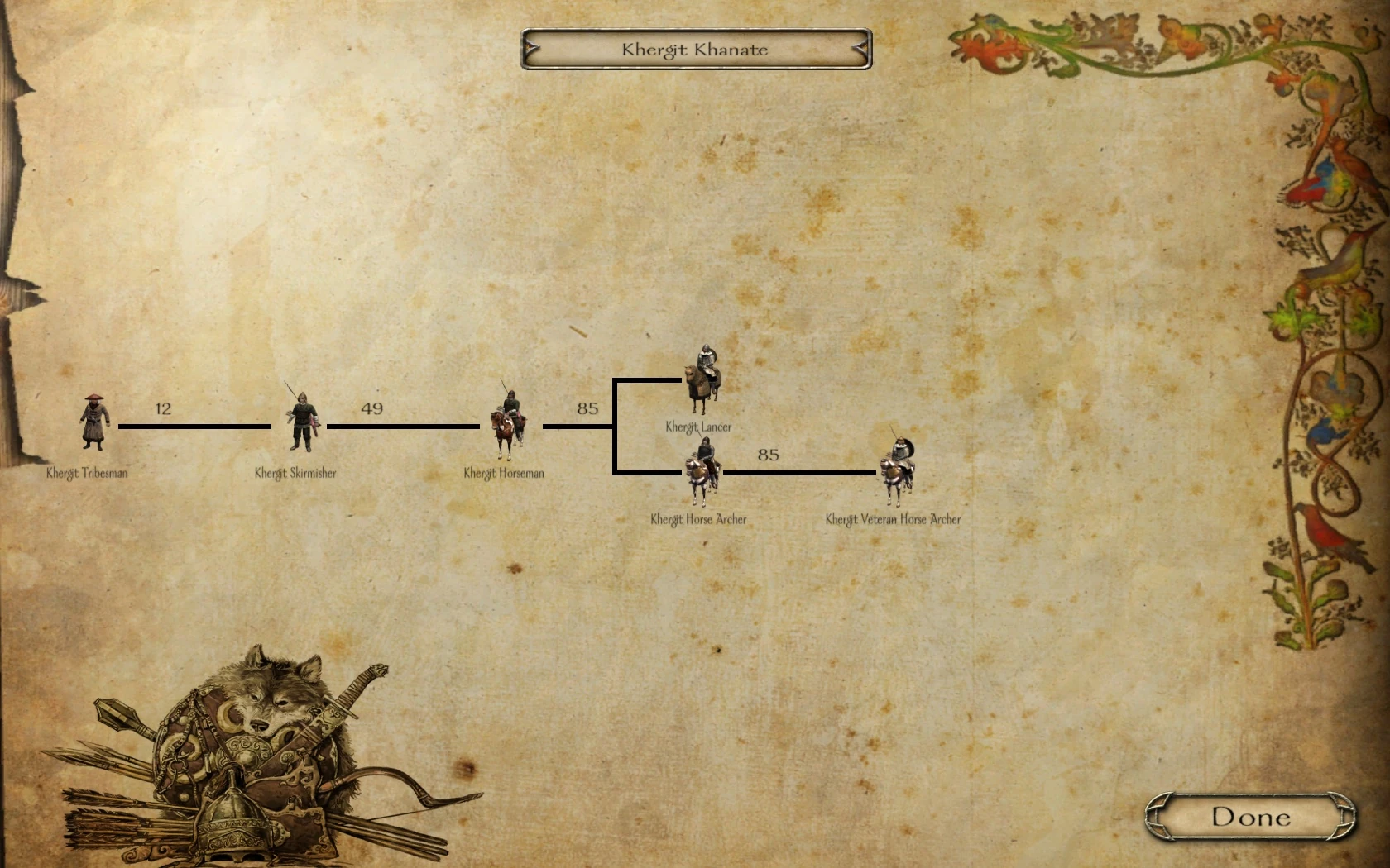 Mount and blade warband mod gekokujo troop tree - afterlery