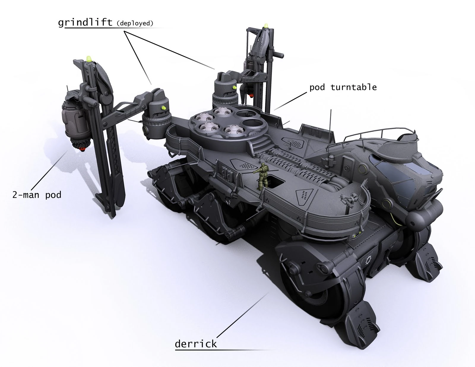 Pick holes in non-combat science fiction technology | Page 6 ...