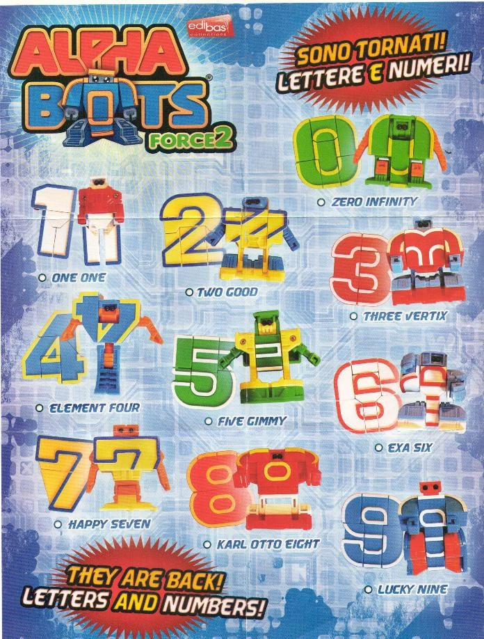 Alpha Bots | General Universal Wiki | FANDOM powered by Wikia