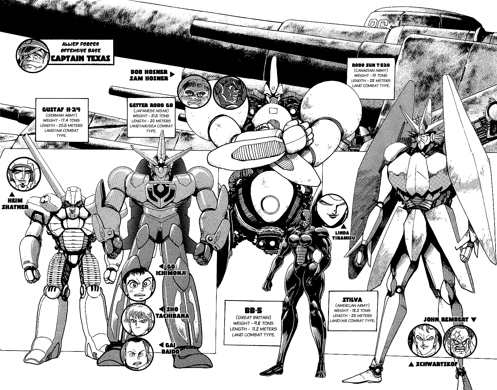 Image - 003 (2).png | Getter Robo Wiki | Fandom powered by Wikia