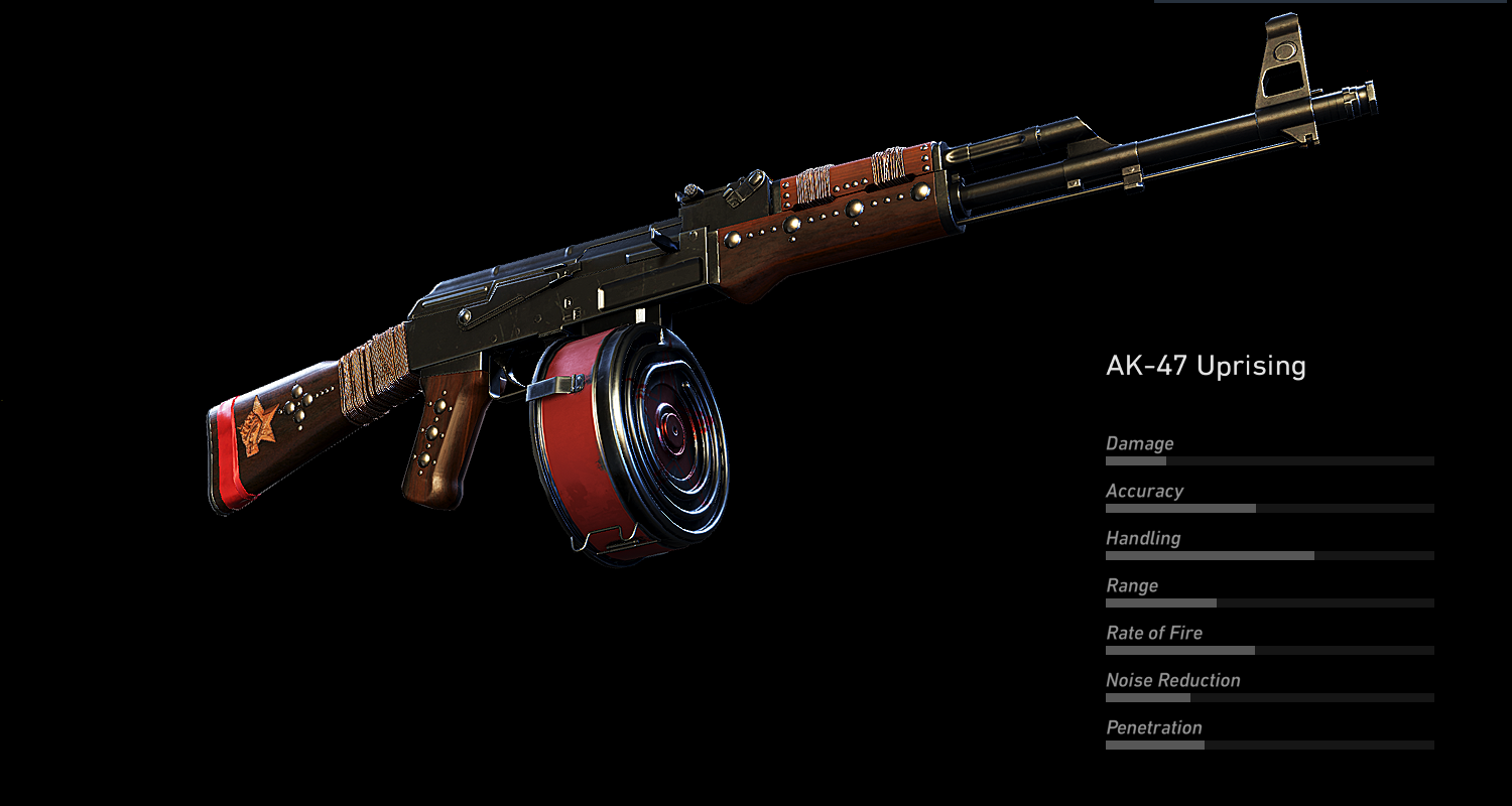 Ak 47 Uprising Ghost Recon Wiki Fandom Powered By Wikia