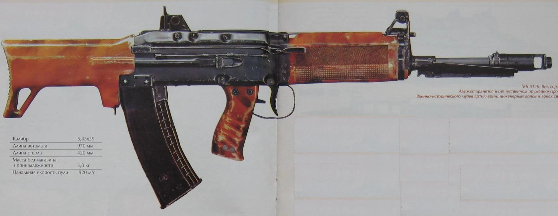 TKB-0146 | Gun Wiki | Fandom powered by Wikia