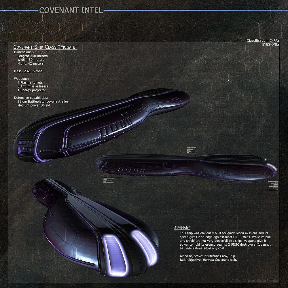 Covenant frigate | Halo Nation | Fandom powered by Wikia