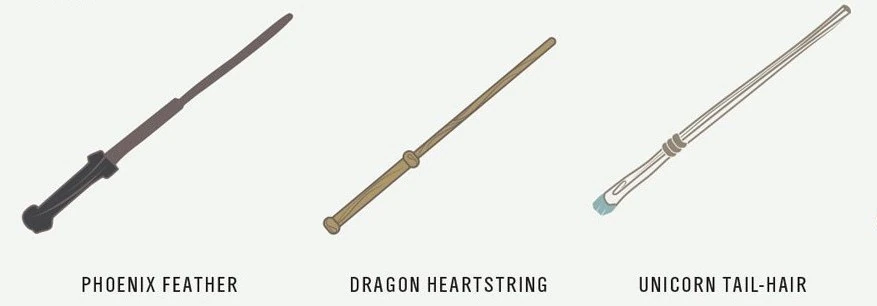 Wand core | Harry Potter Wiki | FANDOM powered by Wikia