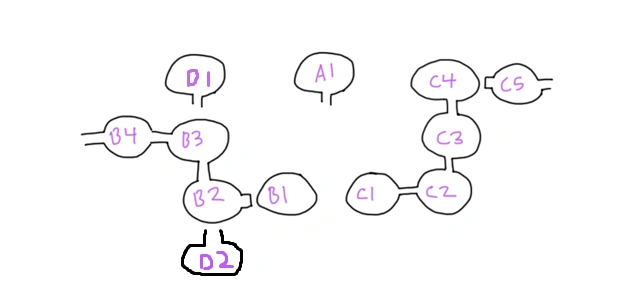 World Map (RF4) | Rune Factory Wiki | FANDOM powered by Wikia