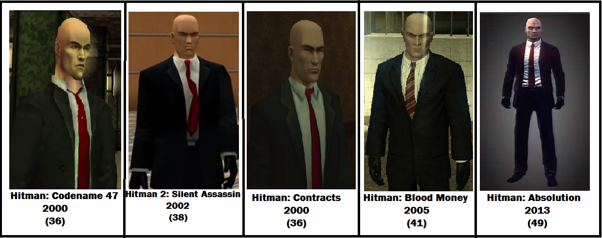 Image The Evolution Of Hitman png Hitman Wiki Fandom Powered By Wikia image-the-evolution-of-hitman-png-hitman-wiki-fandom-powered-by-wikia