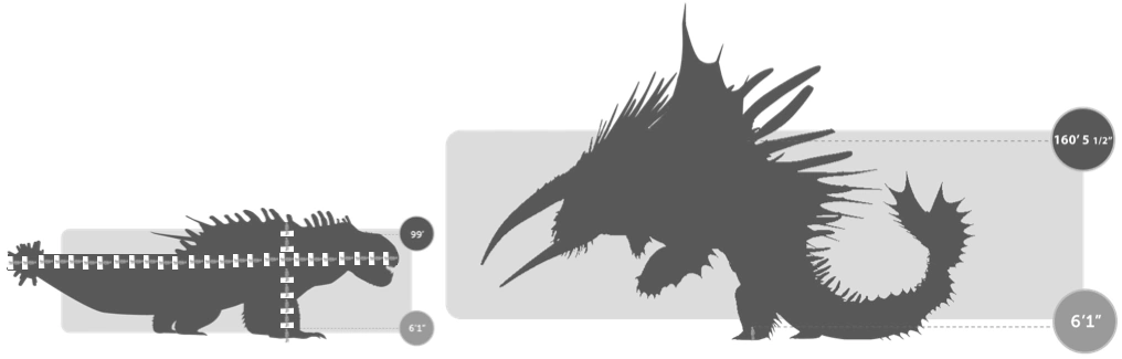 User blog:Croc117/Red Death Size | How to Train Your Dragon Wiki ...