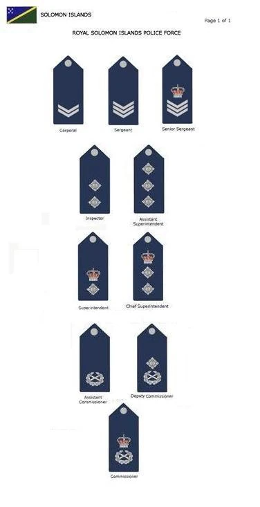 Royal Solomon Islands Police | Insignias Wiki | FANDOM powered by Wikia
