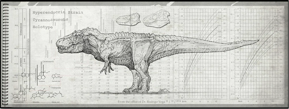 Image - Hyperendocrin Rex Concept Art The Isle.png | The Isle Wiki ...