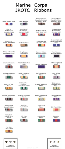 Ribbons | JROTC Wiki | Fandom powered by Wikia