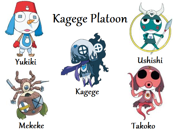 Kagege Platoon Keroro Wiki Fandom Powered By Wikia