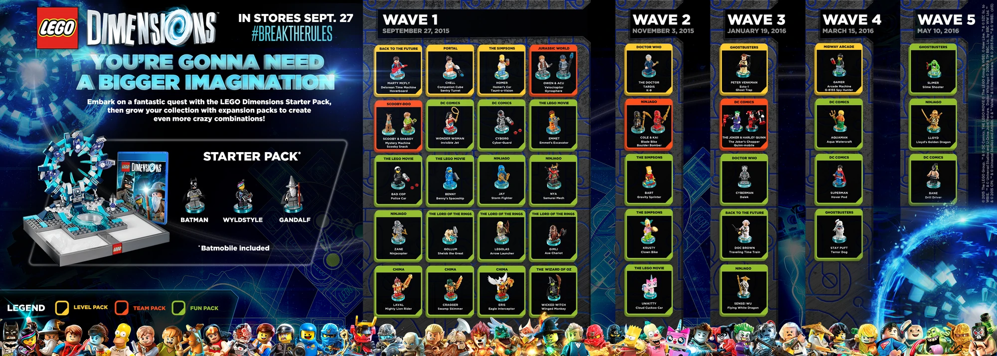 Wave 8 | LEGO Dimensions Wikia | Fandom powered by Wikia