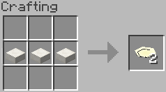 Dinner Plates | Life In The Woods (Minecraft Modpack) Unofficial Wiki ...