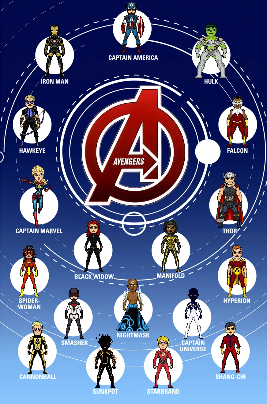 Category:Avengers | Marvel-Microheroes Wiki | FANDOM powered by Wikia