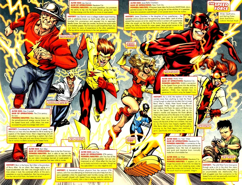 Image - Flash Family 012.jpg | DC Database | FANDOM powered by Wikia