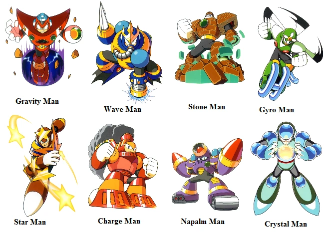 Bild - Mega Man 5 Bosses.png | Mega Man Wiki | FANDOM powered by Wikia