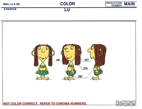 Lu | Mike Lu and Og Wiki | Fandom powered by Wikia