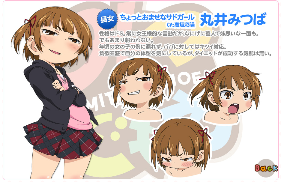 Mitsuba Marui Mitsudomoe Wiki Fandom Powered By Wikia