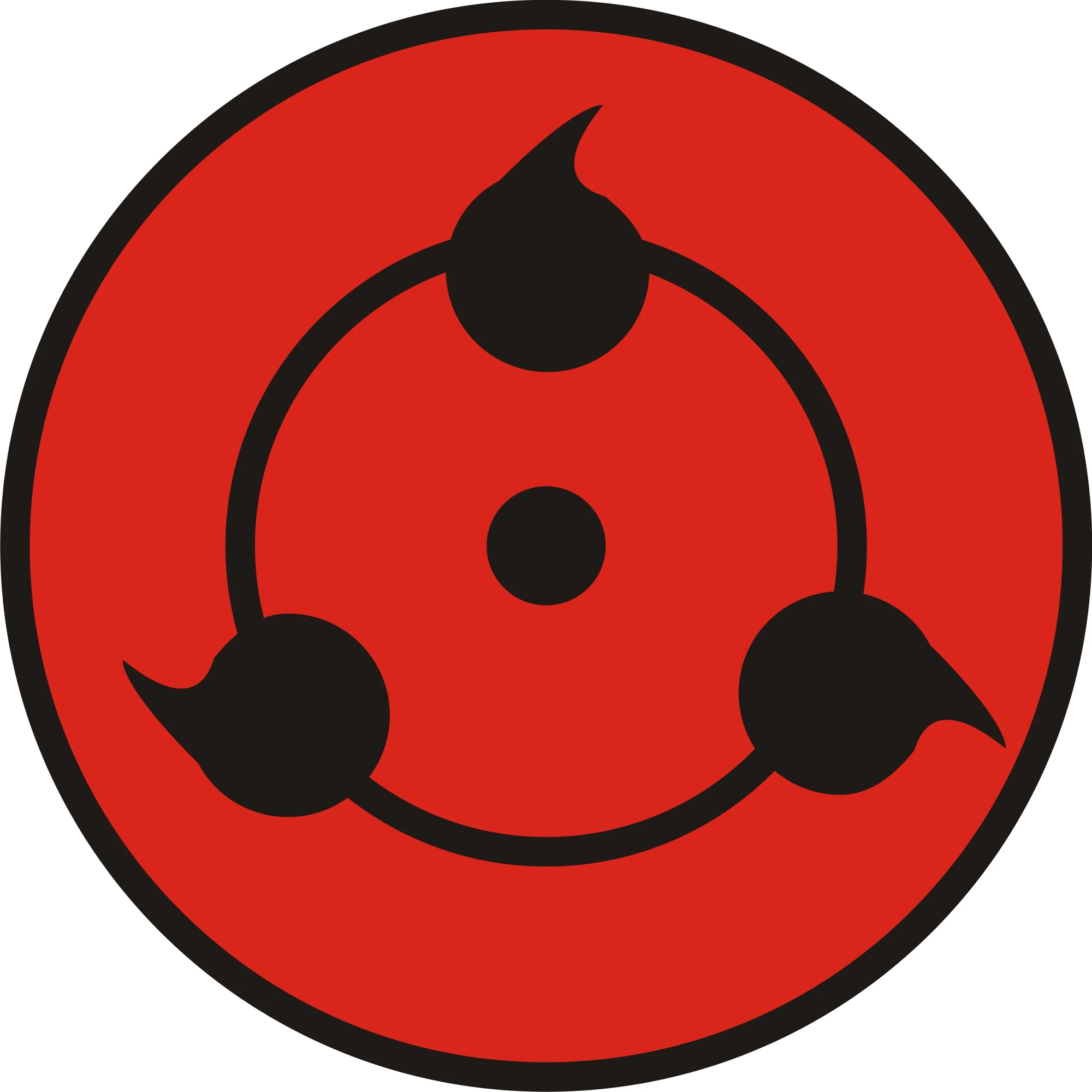 Sharingan | Naruto: Final Bond Wikia | FANDOM powered by Wikia