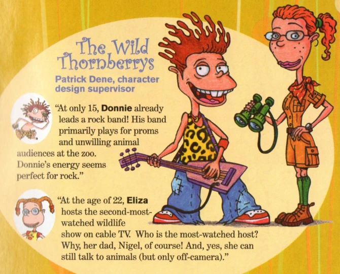 Category:The Wild Thornberrys characters | Nickelodeon | FANDOM powered ...