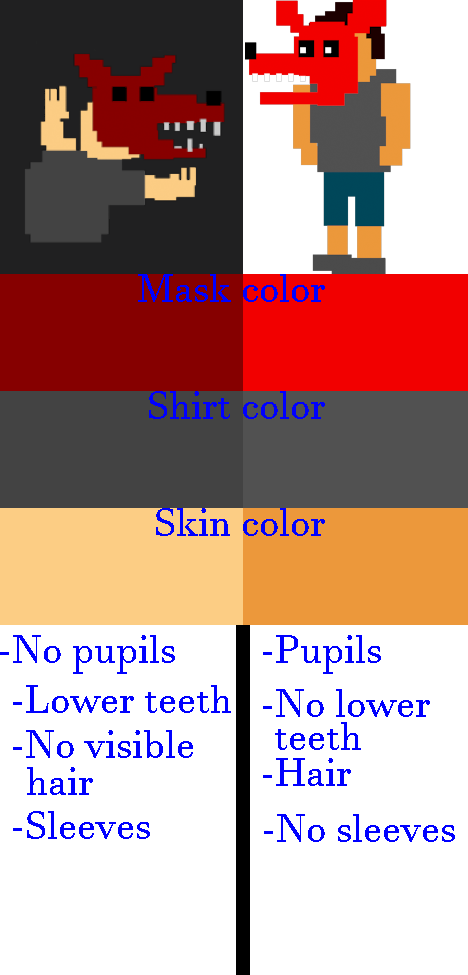 The father/brother theory | Fandom