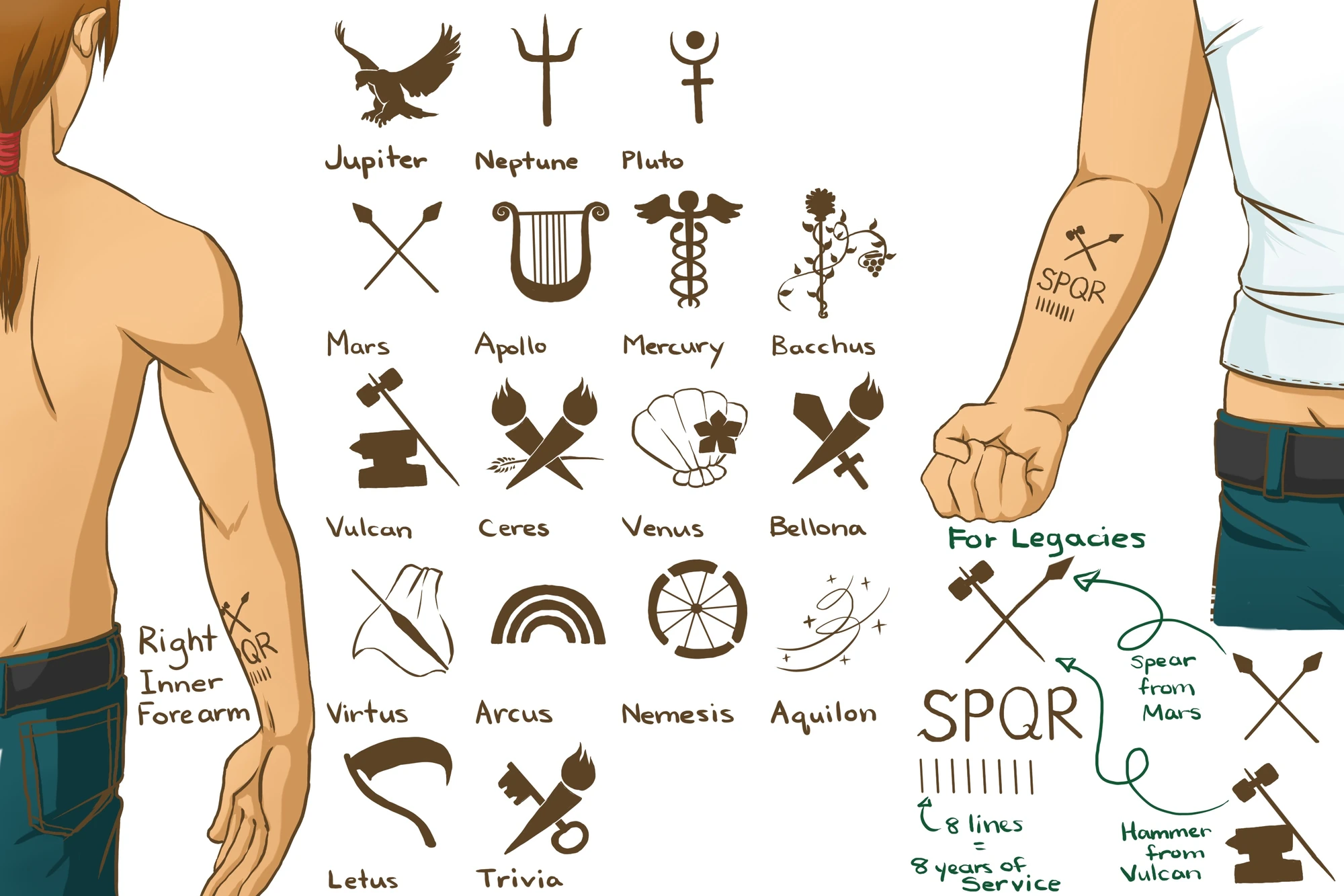 Imagen - SPQR symbol.jpg | Wiki Campamento Mestizo | FANDOM powered by Wikia