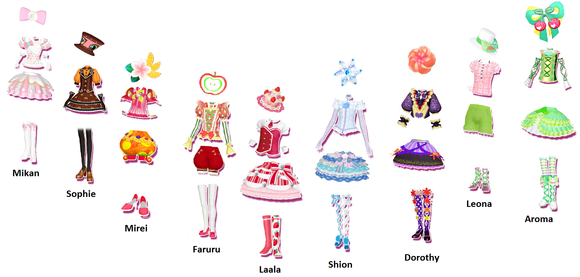 Image Pripara Coord 15png Pripara Wiki Fandom Powered By Wikia